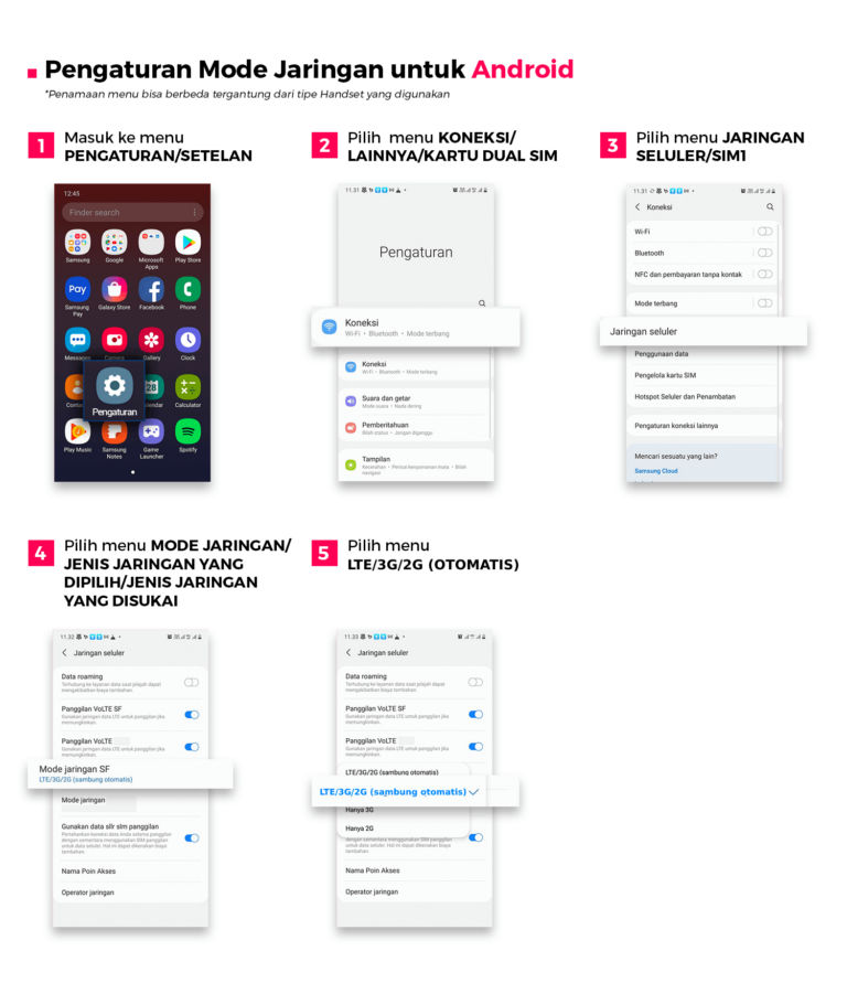 Paket Internet, Roaming Internasional & Fitur Lainnya - smartfren