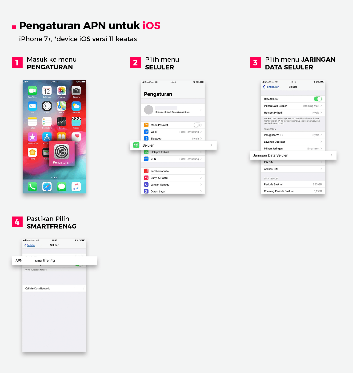Paket Internet, Roaming Internasional & Fitur Lainnya - smartfren