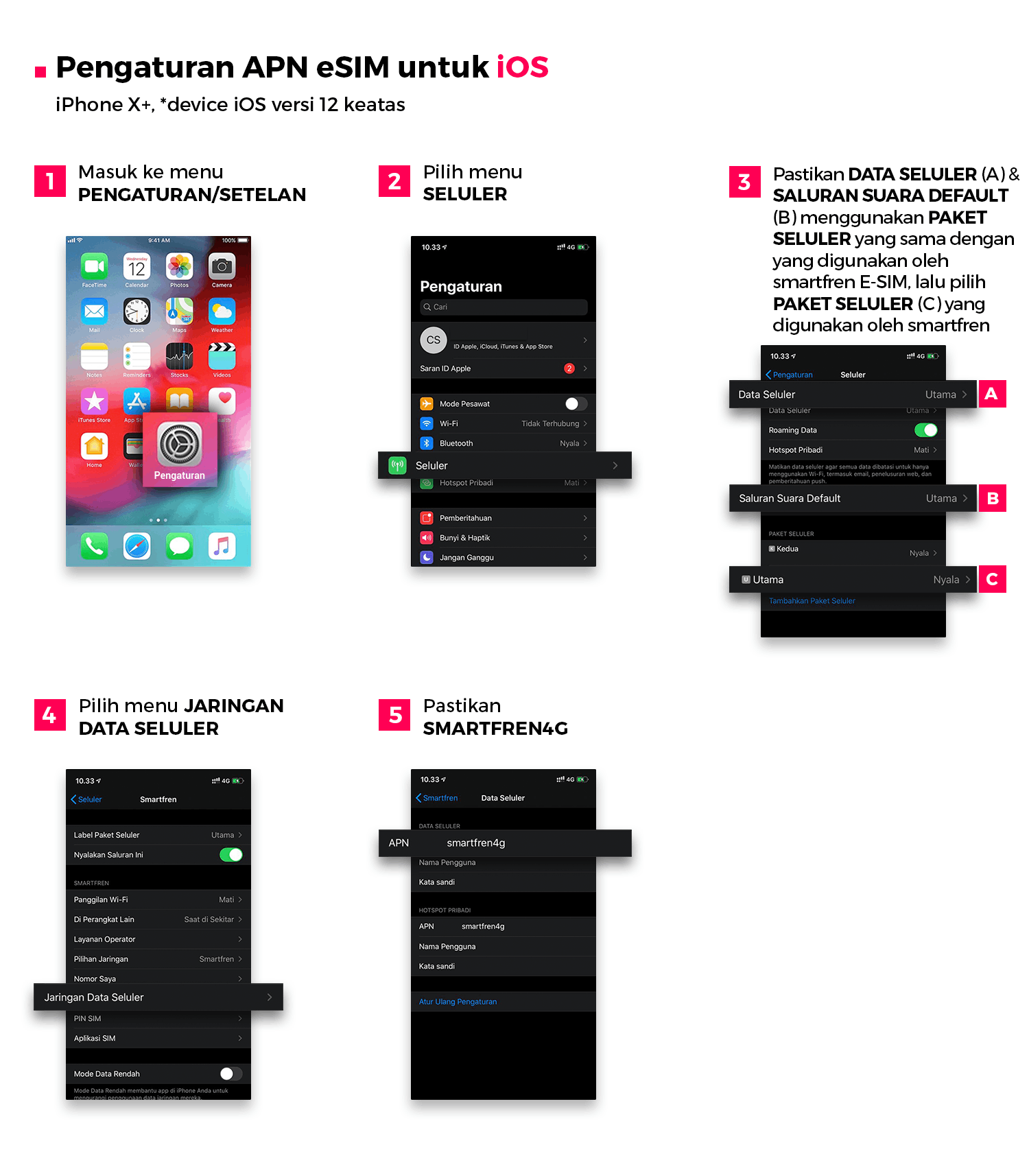 Paket Internet, Roaming Internasional & Fitur Lainnya - smartfren
